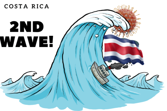 Employer Obligations for Employee Insurance with the Costa Rican Social ...